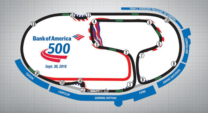 Video: A Lap Around Charlotte's NASCAR Road Course - PMW Magazine