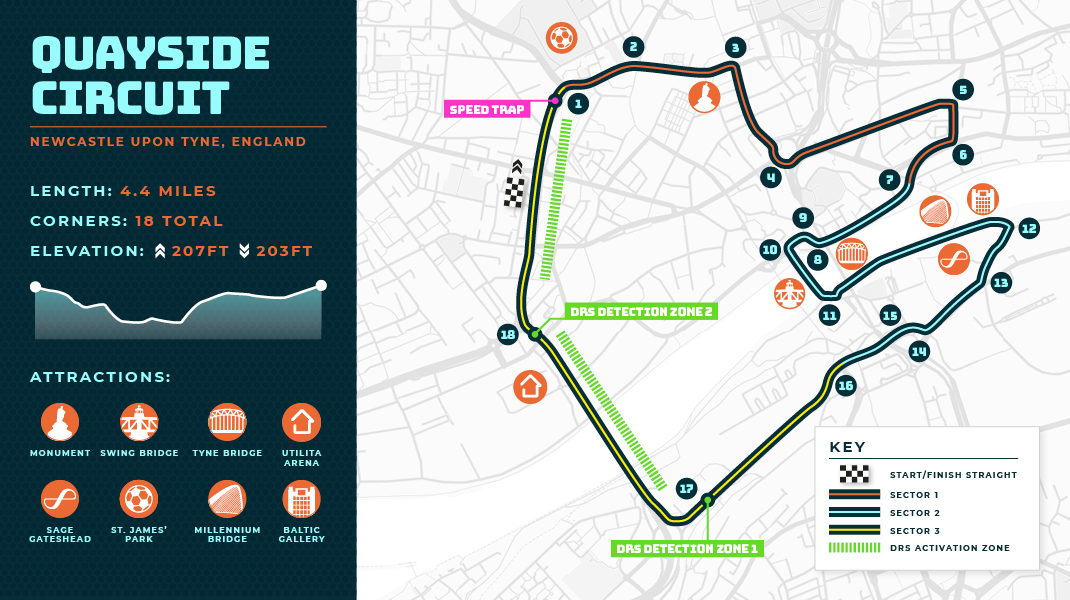 F1 fans get a taste of high-speed circuits in UK cities | Professional ...