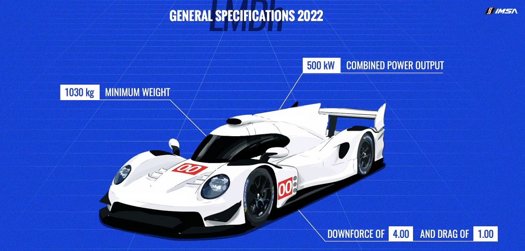 IMSA LMDh cars to feature hybrid system supplied by Bosch, Williams and ...