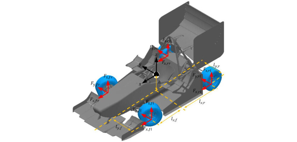Development of a lap time simulation system for Formula Student | Professional Motorsport World