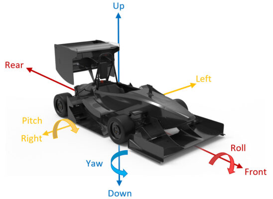 Multimatic makes DSSV damper tech available to all Formula SAE and ...