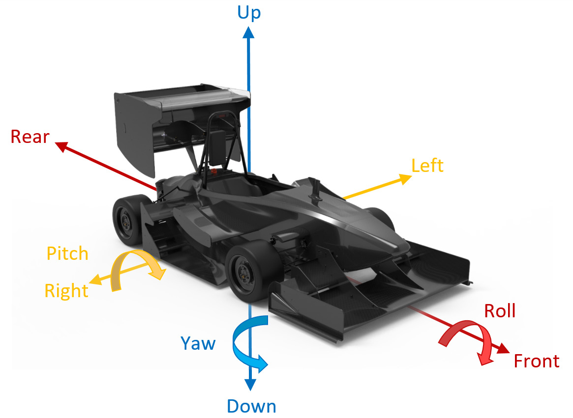 Multimatic makes DSSV damper tech available to all Formula SAE and ...