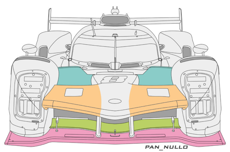 Toyota GR010 in detail | Professional Motorsport World