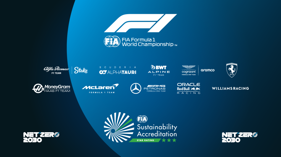 All teams on F1 grid achieve top level of FIA environmental accreditation | Professional ...