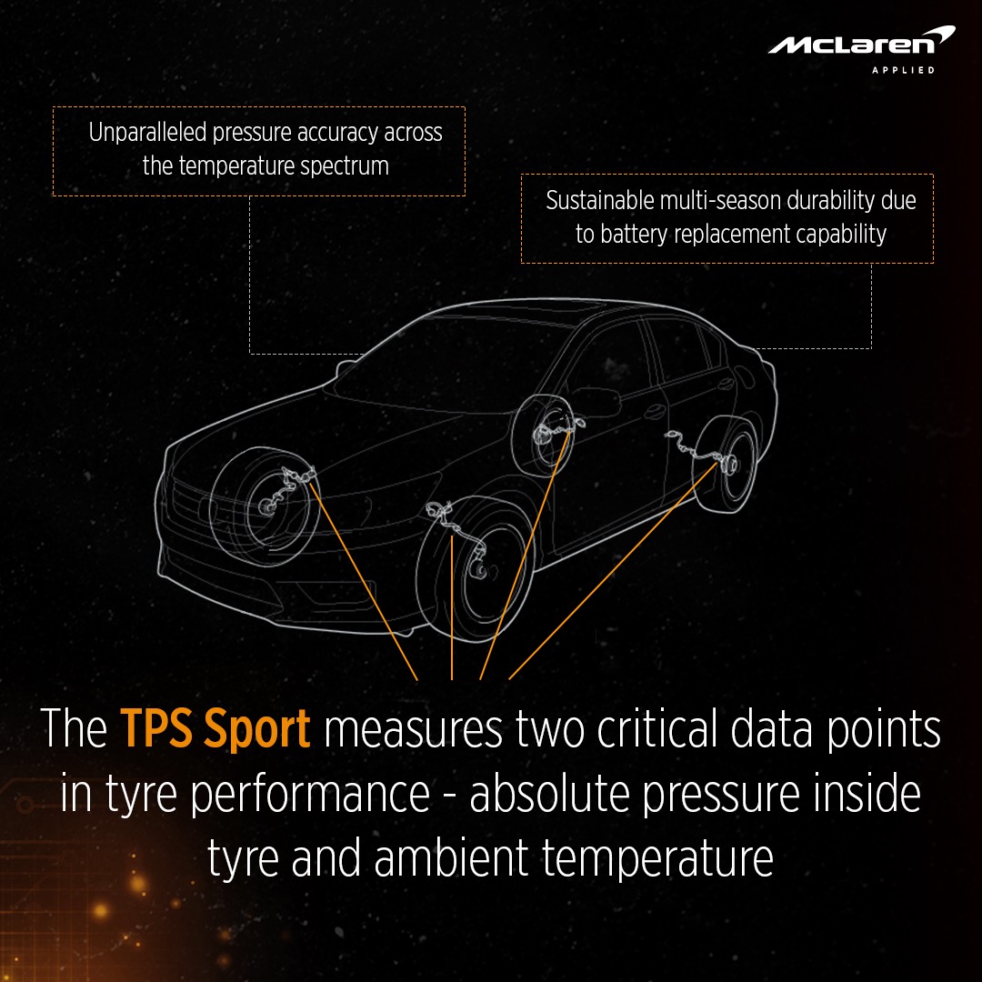 McLaren Applied adds TPS Sport to its range of sensors for motorsport ...