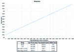 Tech insight: Le Mans Hypercar BoP analysis | Professional Motorsport World