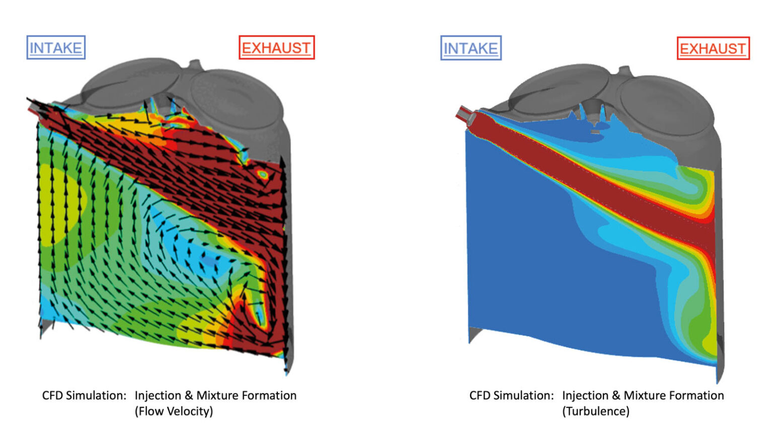 Tech Insider: AVL's 150kW/liter Hydrogen ICE in detail | Professional ...