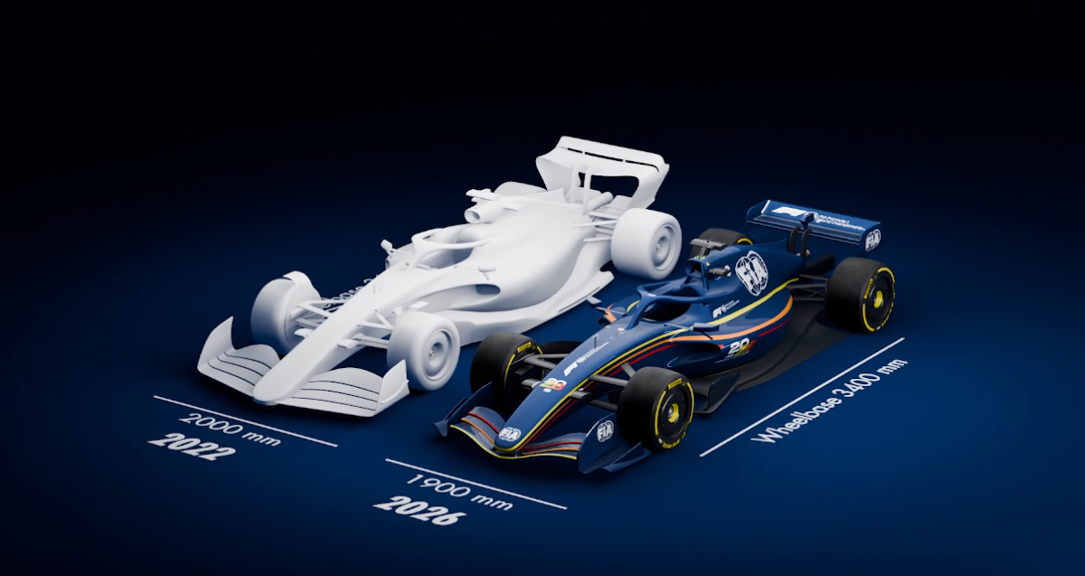 FIA reveals details of 2026 F1 regulations | Professional Motorsport World