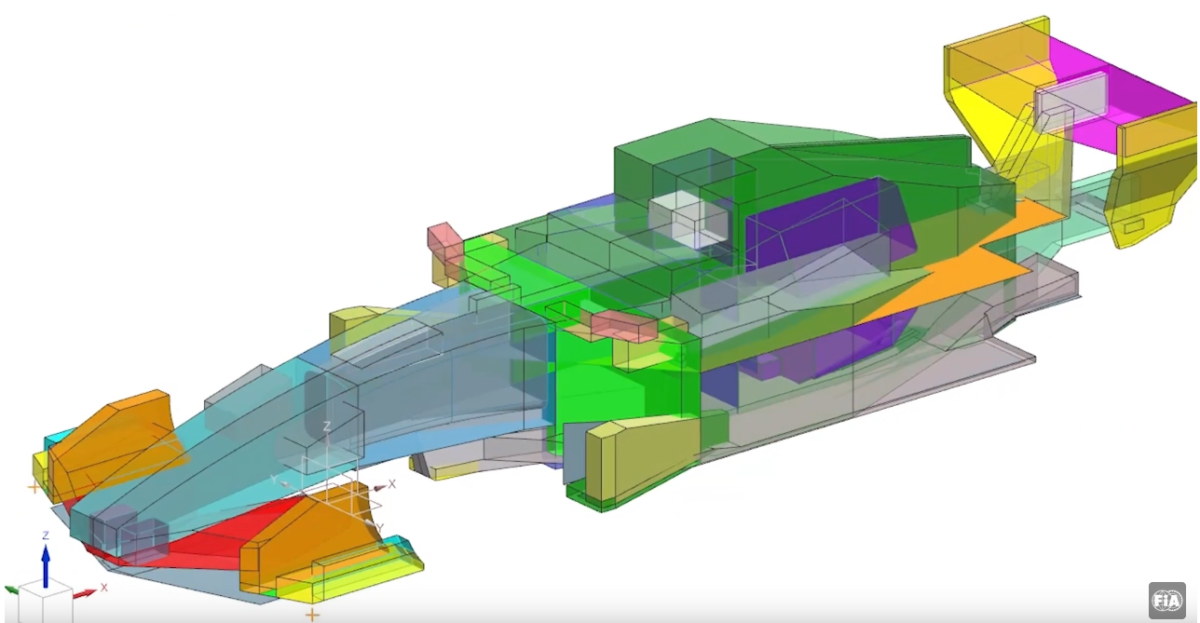 FIA reveals details of 2026 F1 regulations | Professional Motorsport World