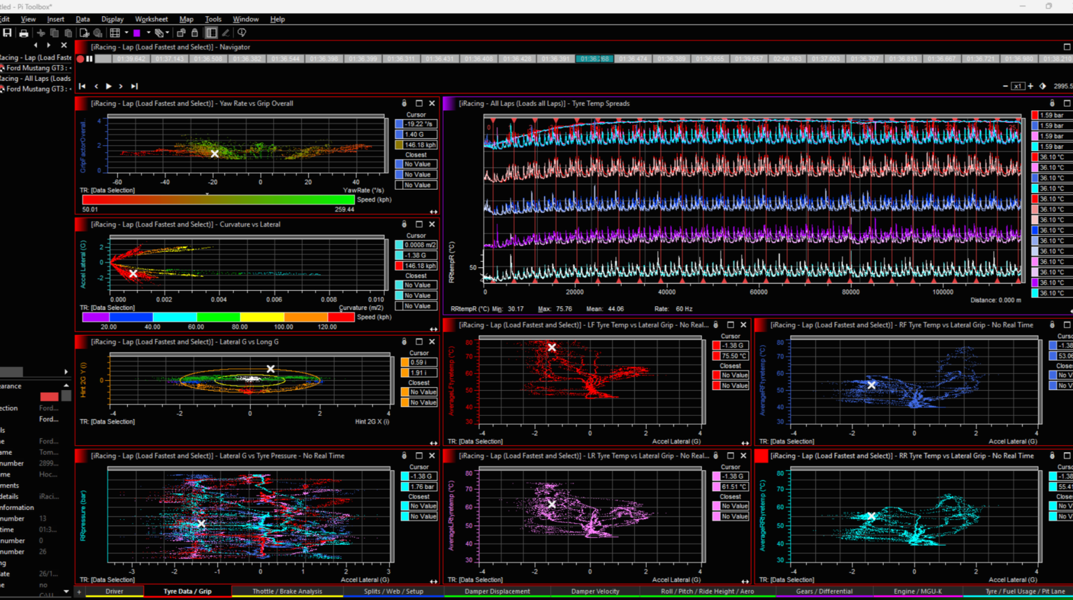 Cosworth launches SaaS version of Pi Toolbox | Professional Motorsport World