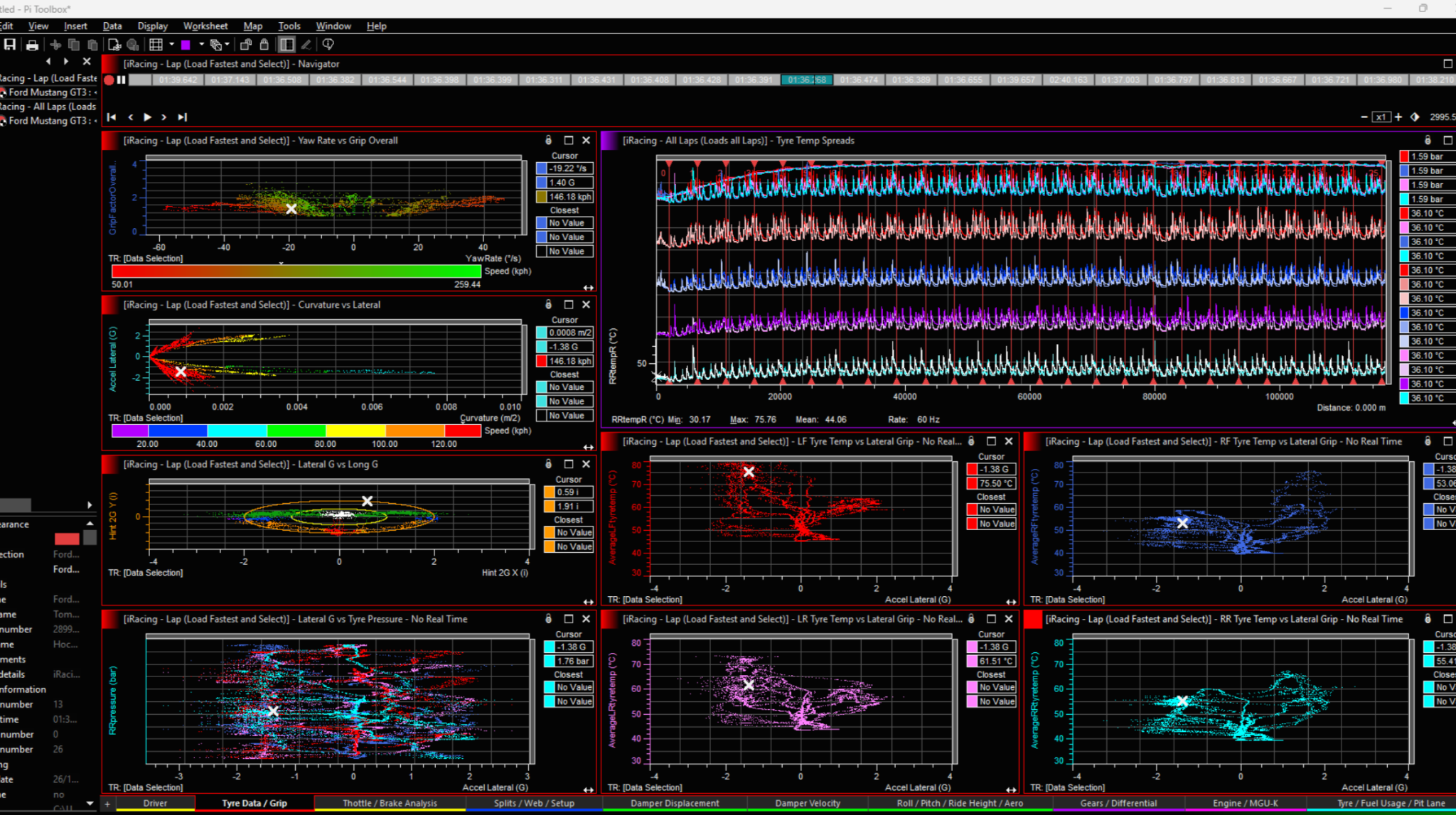 Cosworth launches SaaS version of Pi Toolbox | Professional Motorsport World